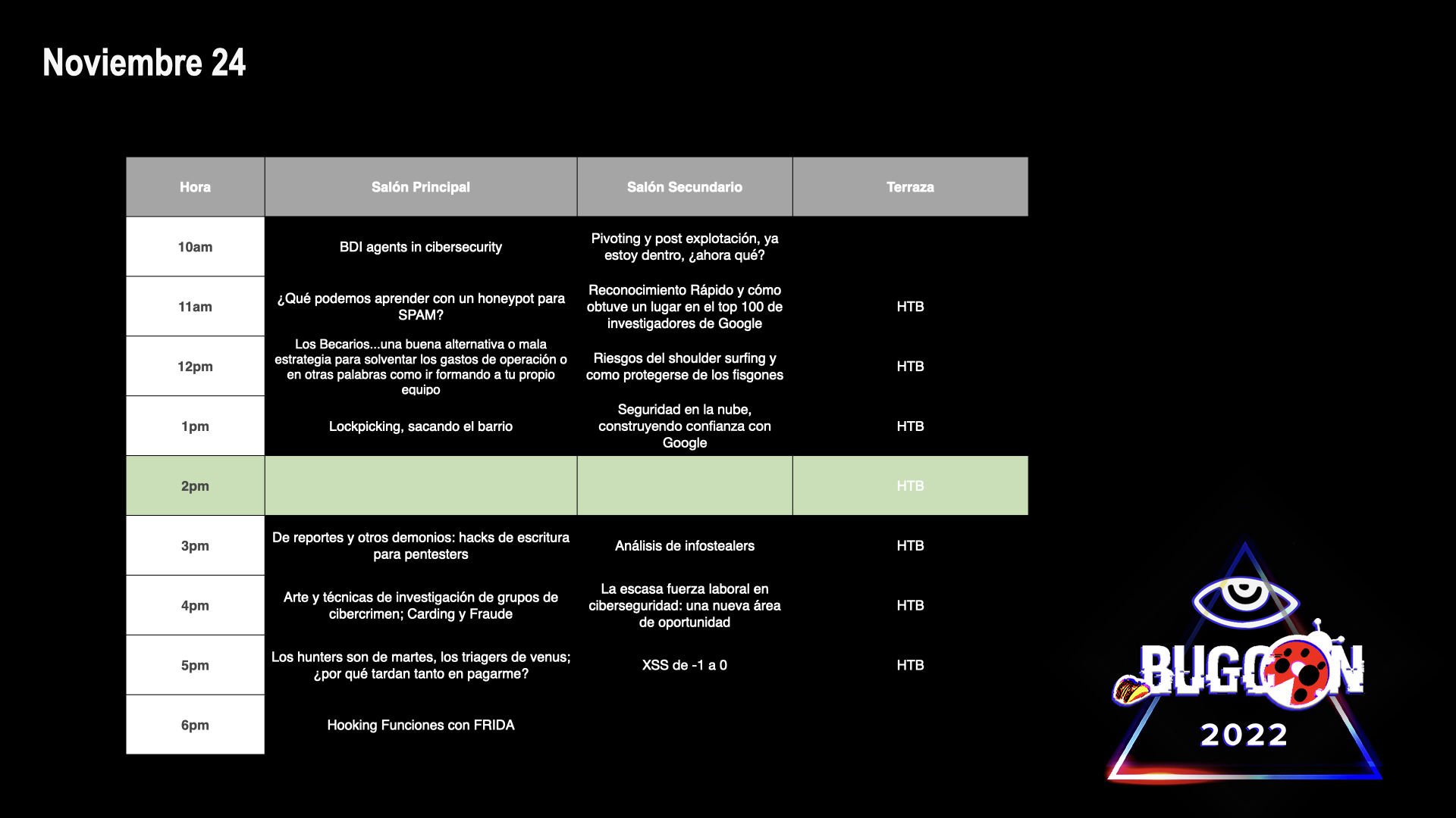 BugCON: Congreso de ciberseguridad para todxs - HackerGirl